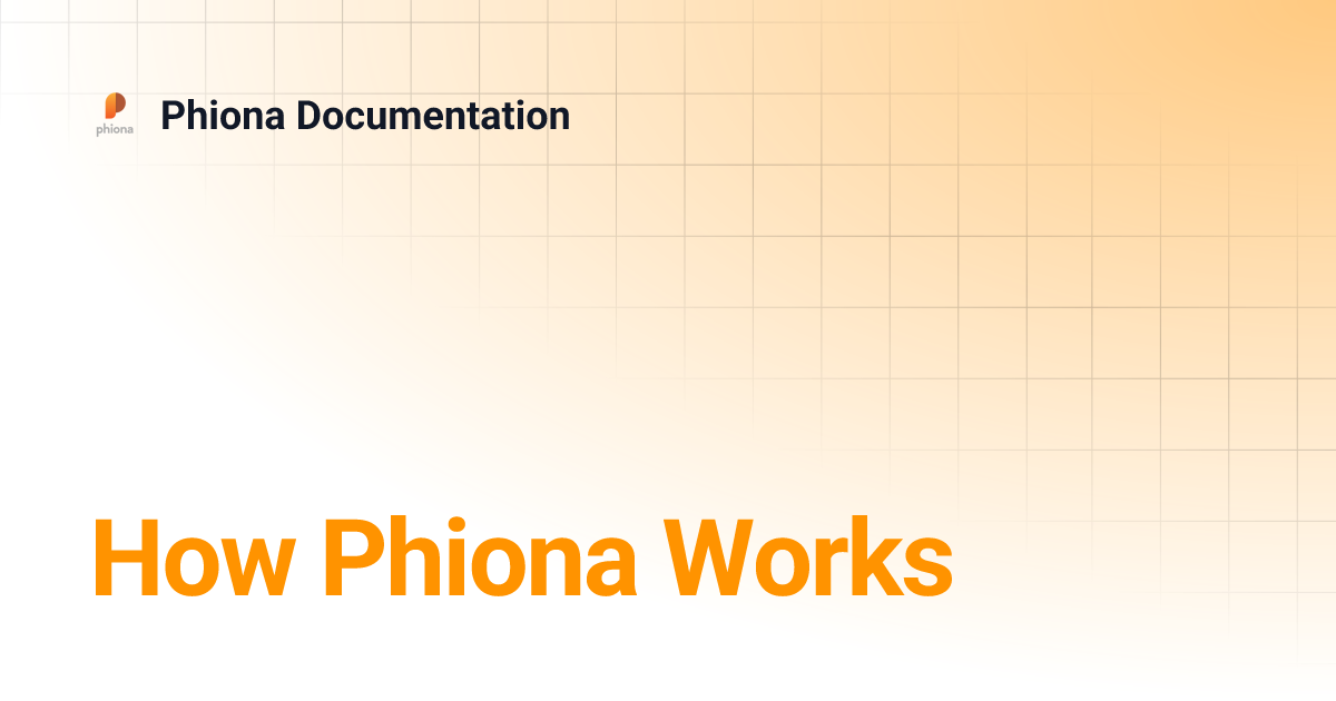 How Phiona Works | Phiona Documentation